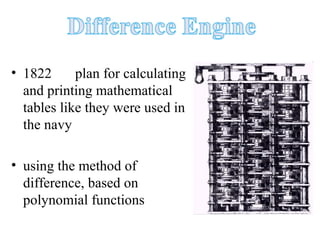 Charless babbage | PPT