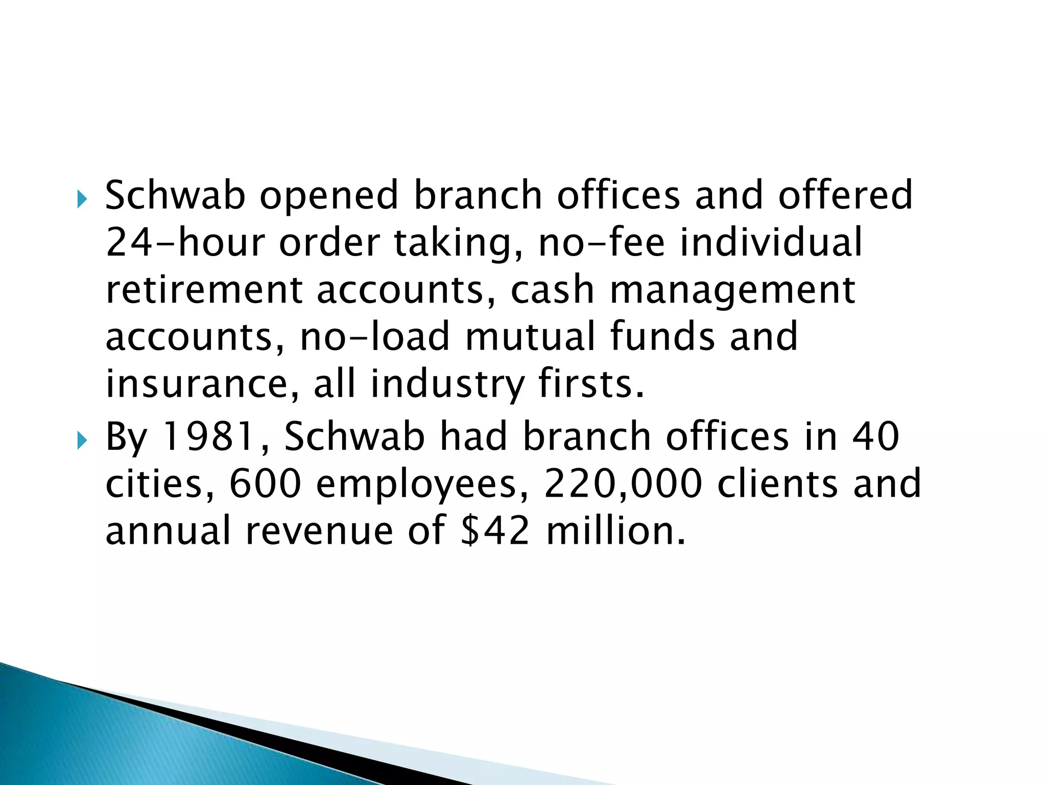 Charles schwab | PPTX
