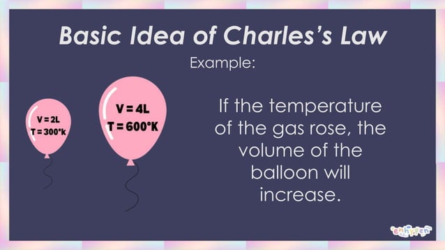 Charles's Law.pptx
