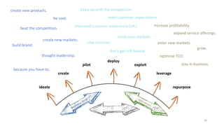 David Marock, Group CEO - Charles Taylor plc | PPT