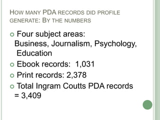 Adding PDA for Print? Consider Your Options for Implementation | PPTX | Technology & Computing