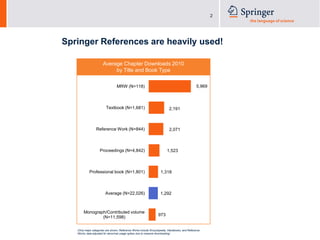 Springer Reference | PDF