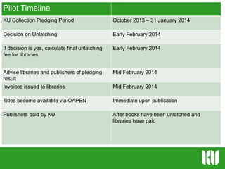 Knowledge Unlatched One Year On | PPT