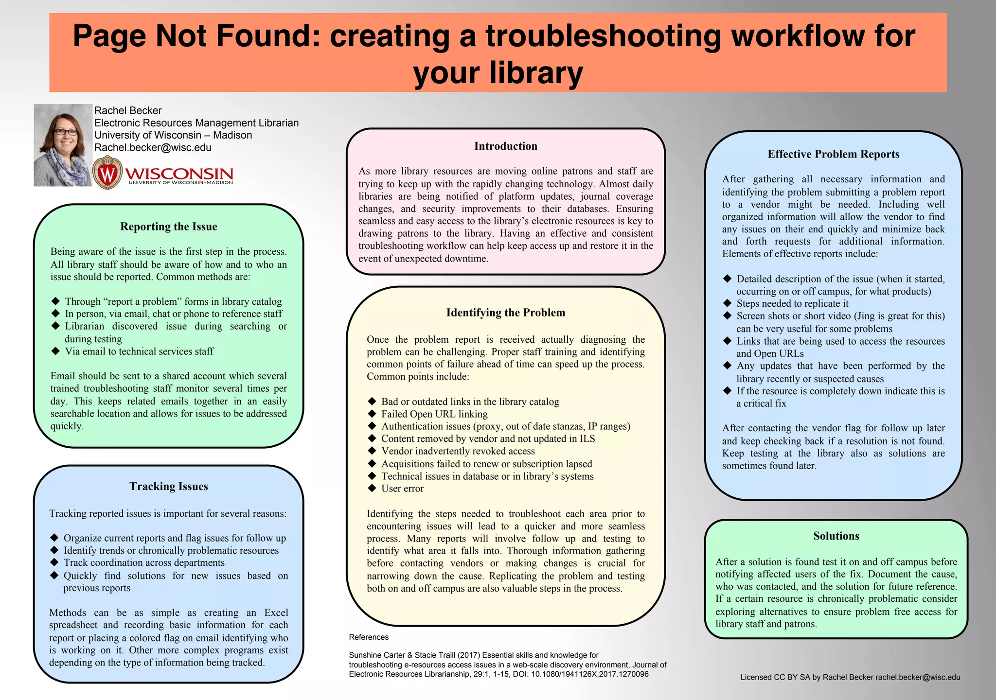 Page Not Found; Creating a troubleshooting workflow for your library | PPT