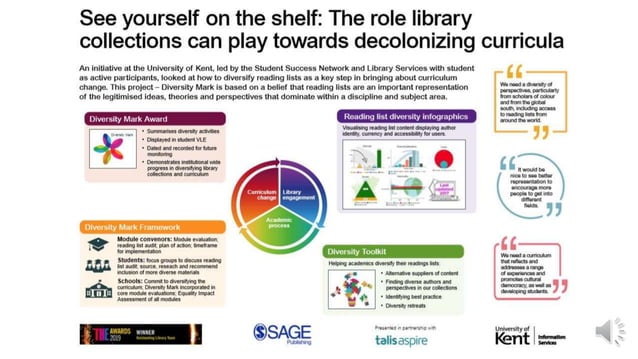Charleston conference: See yourself on the shelf: the role library ...