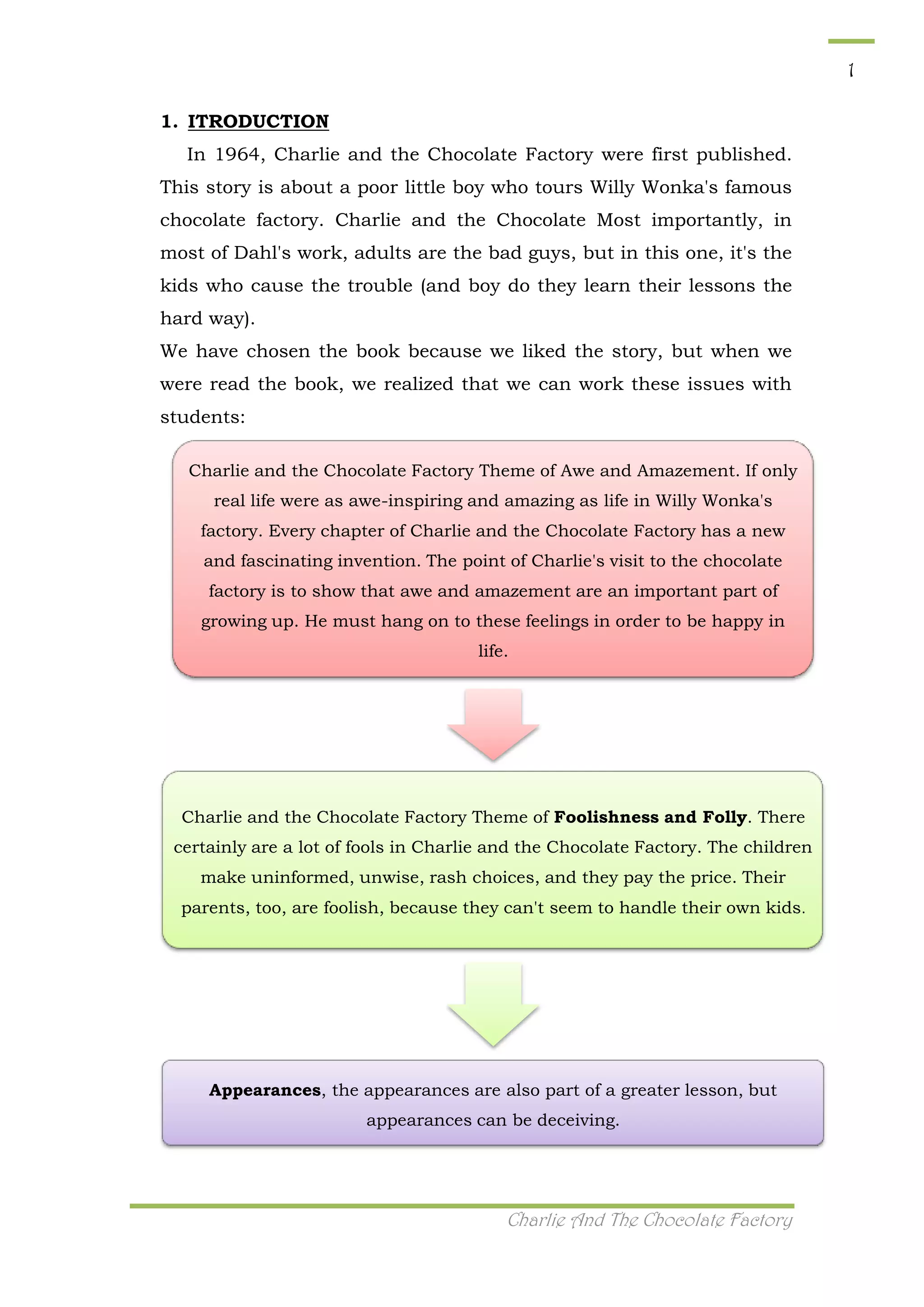 Charlie and the chocolate factory | DOCX