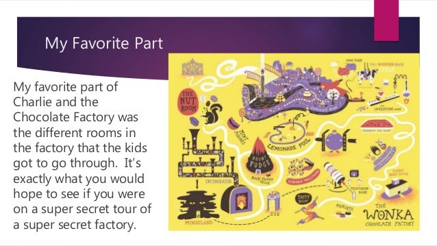Charlie and the chocolate factory digital story example