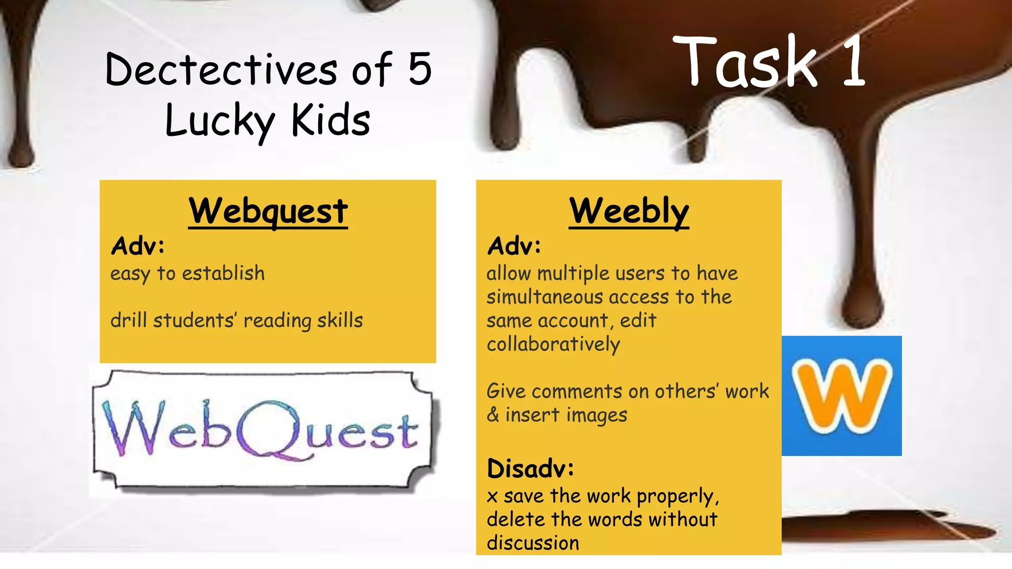 Charlie and the Chocolate Factory (Lesson Plan) | PPT