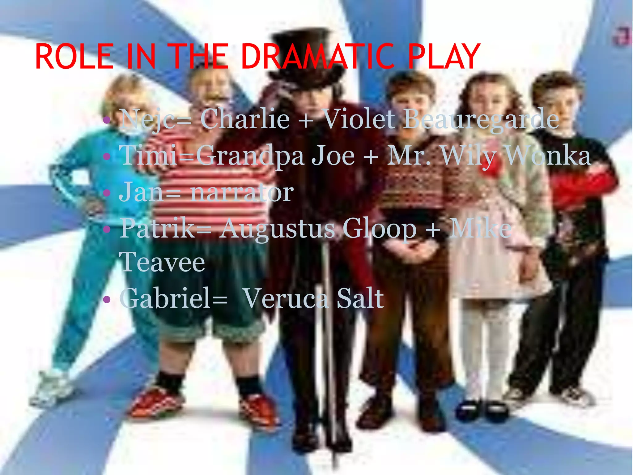 Charlie and the chocolate factory part1 | PPTX