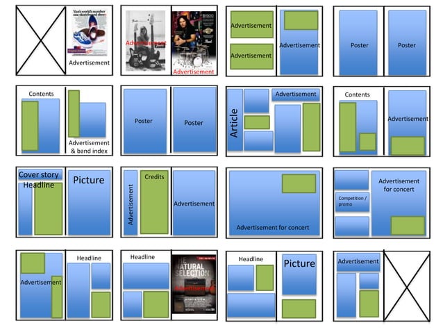 Magazine Flat Plan | PPTX