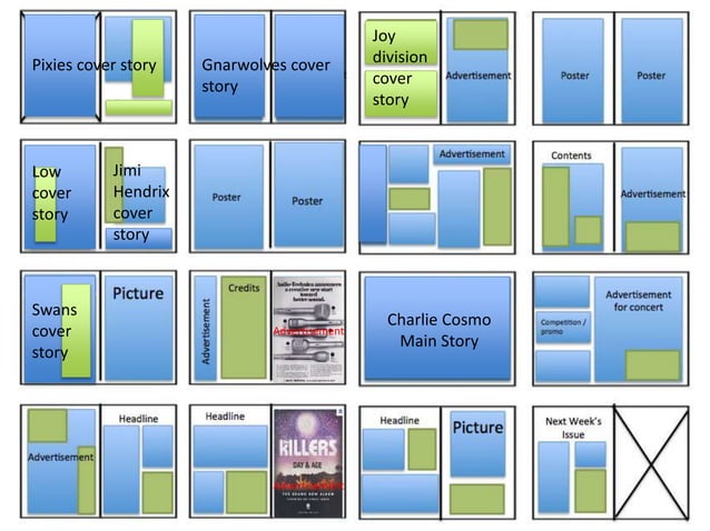 Magazine Flat Plan | PPTX