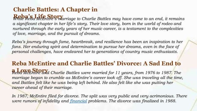 Charlie Battles.pptx
