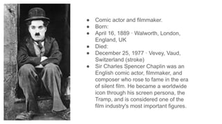 Charlie Chaplin....about their life and all..pdf
