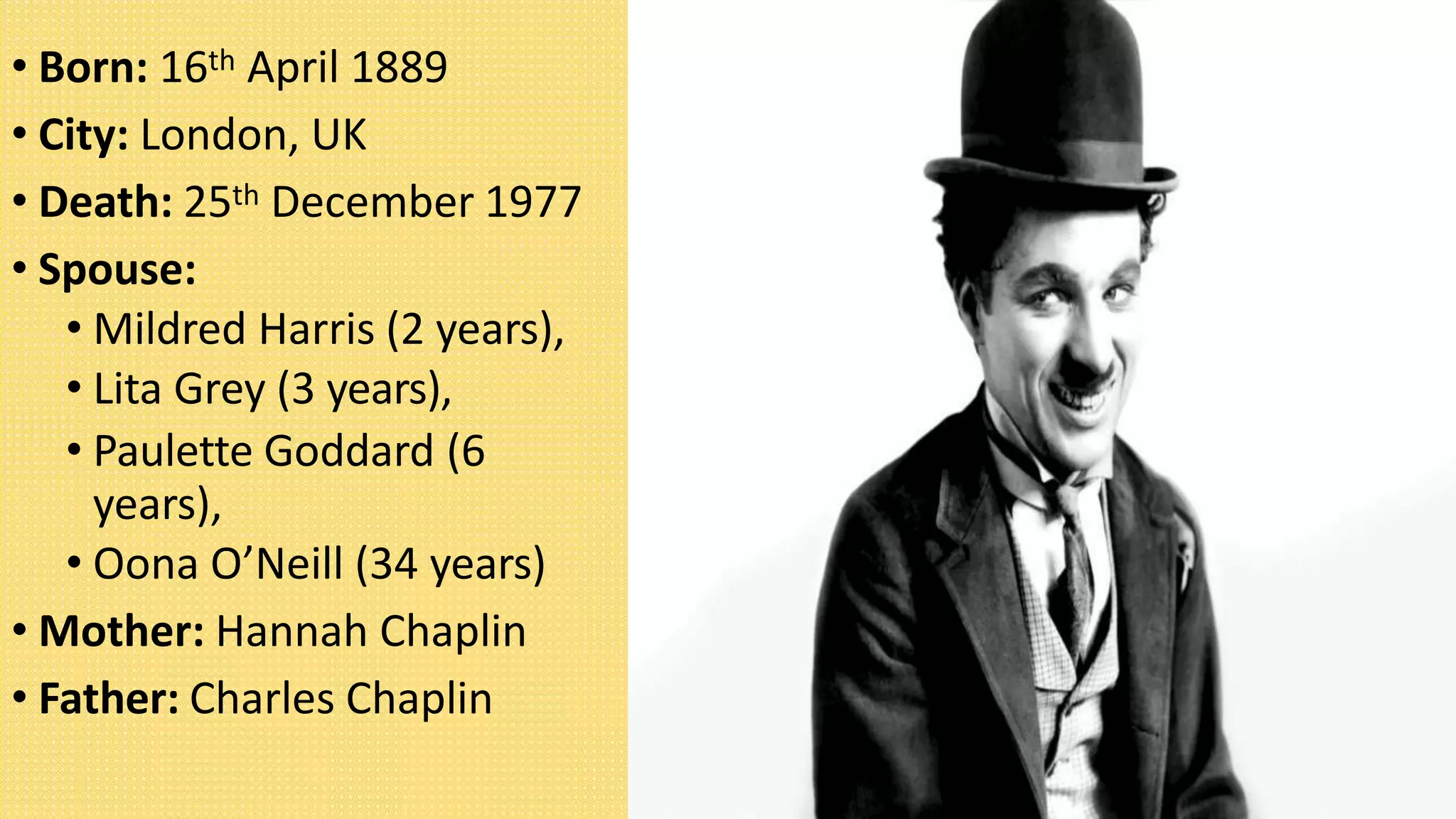 Charlie Chaplin ppt for 17 Sept.pptx