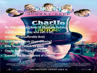 Charlie & The Chocolate factory | PPTX