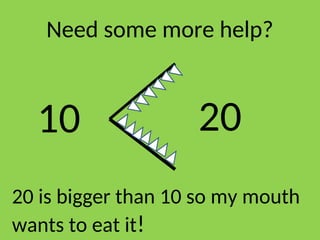charlie_crocodile ( greater than and less than) | PPT