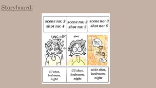 Charlie Dickson portfolio UWE.pptx | Free Download