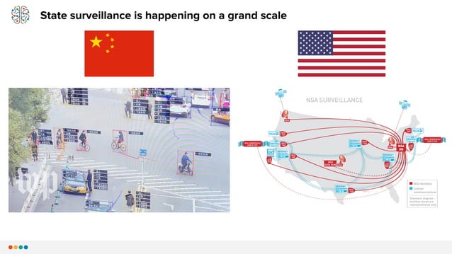 "Responsible AI", by Charlie Muirhead | PPT