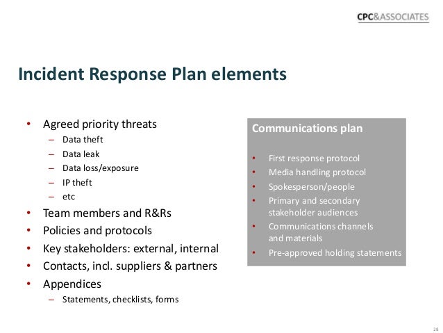 How to handle data breach incidents under GDPR