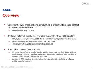 GDPR: Data Breach Notification and Communications | PPTX
