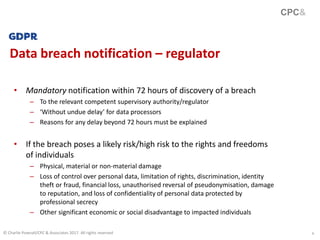 GDPR: Data Breach Notification and Communications | PPTX