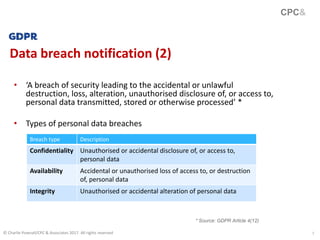 GDPR: Data Breach Notification and Communications | PPTX
