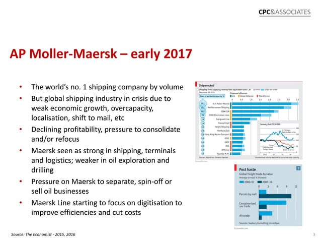 Maersk Notpetya Crisis Response Case Study | PDF