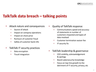 TalkTalk Data Breach Case Study | PPTX