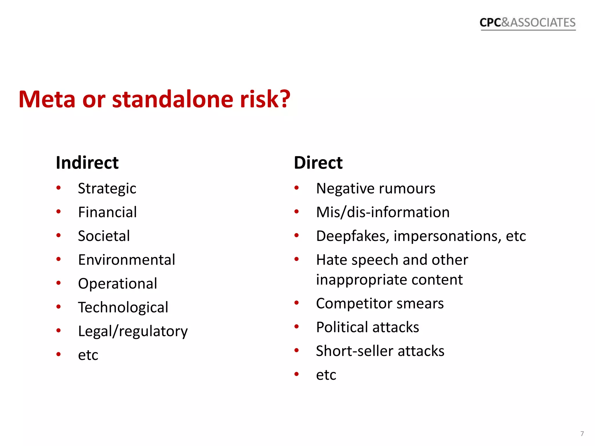 Risky Business: The Whys and Hows of Effective Reputational Risk ...
