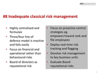 Risky Business: The Whys and Hows of Effective Reputational Risk ...