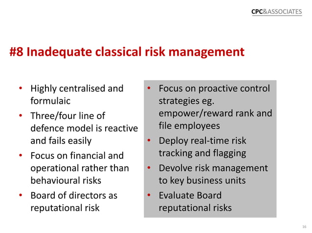 Risky Business: The Whys and Hows of Effective Reputational Risk ...