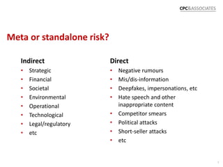 Risky Business: The Whys and Hows of Effective Reputational Risk ...