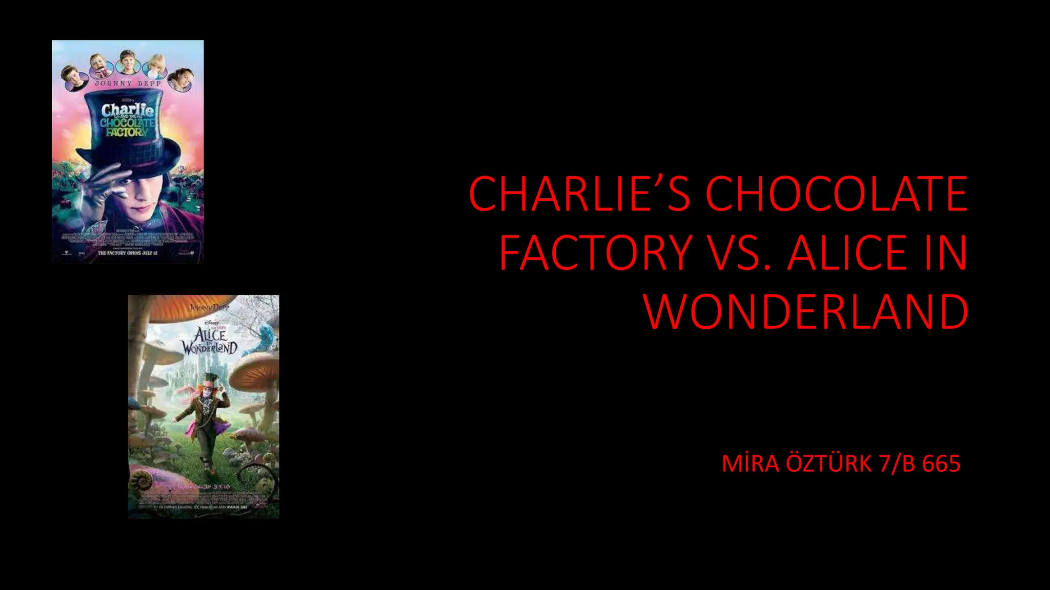 CHARLIE’S CHOCOLATE FACTORY VERSUS ALICE IN WONDERLAND | PPTX
