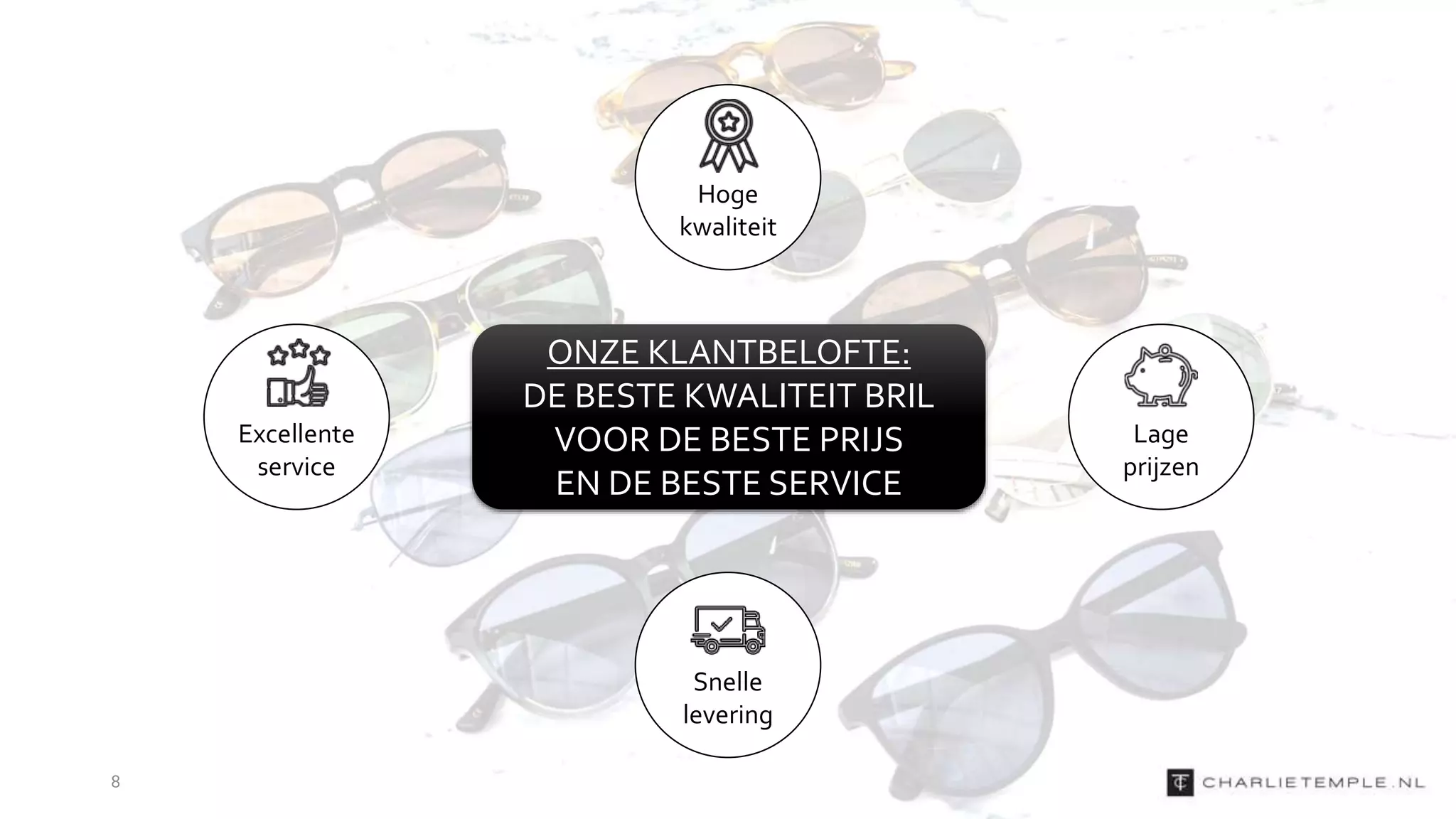 Charlie Temple - Kashifa Suddle | PPT