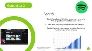 MixMap Pitch - MD5217 | PPT