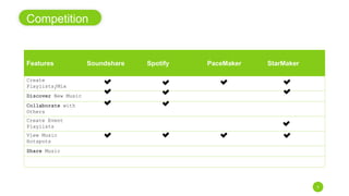 MixMap Pitch - MD5217 | PPT