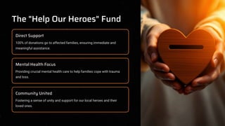 Charlotte Mecklenburg Police Foundation Supporting Our Heroes | PPT