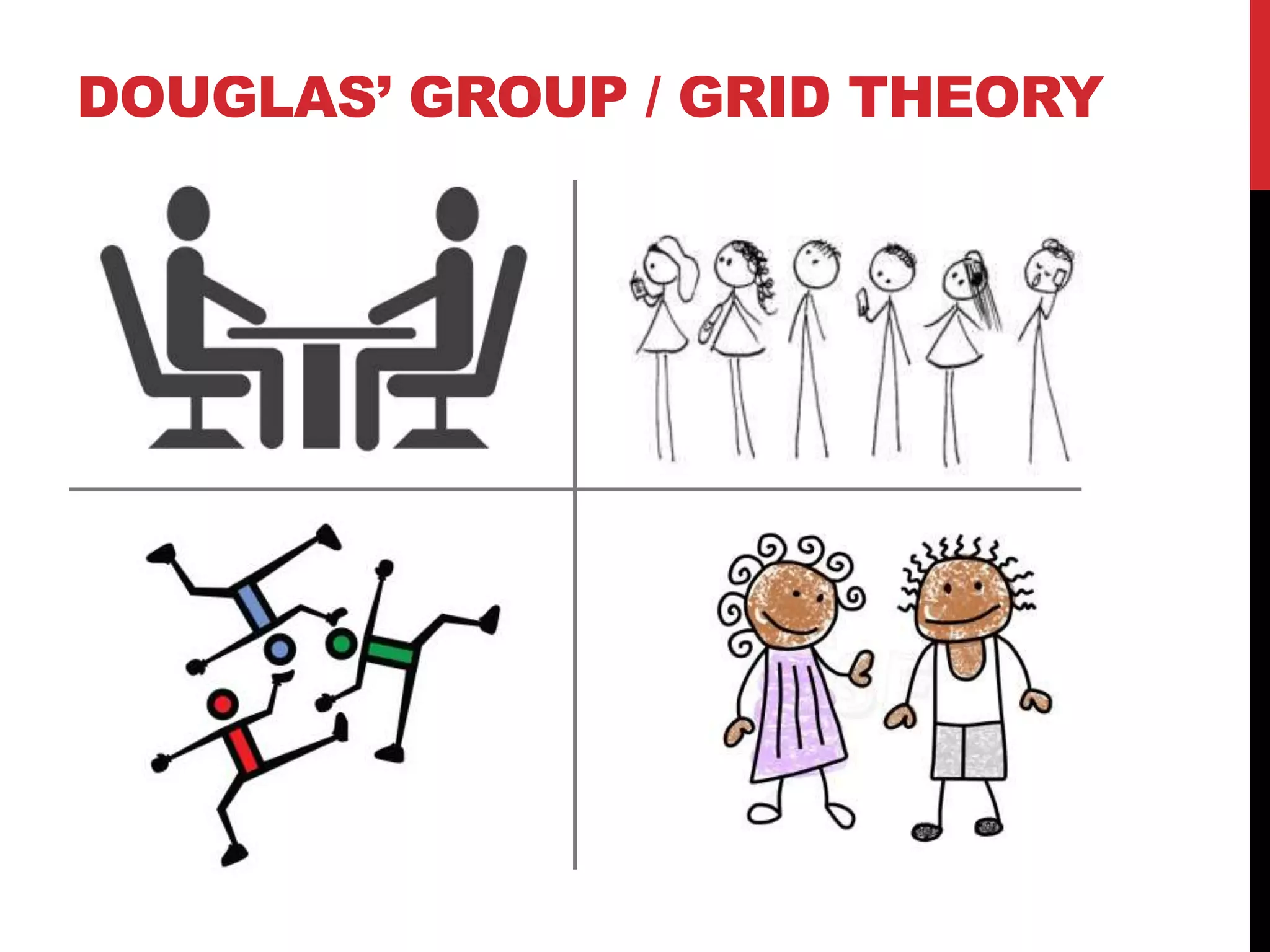 RIWC_ Charlotte Clarke revised | PPTX | Brain and Nervous System ...