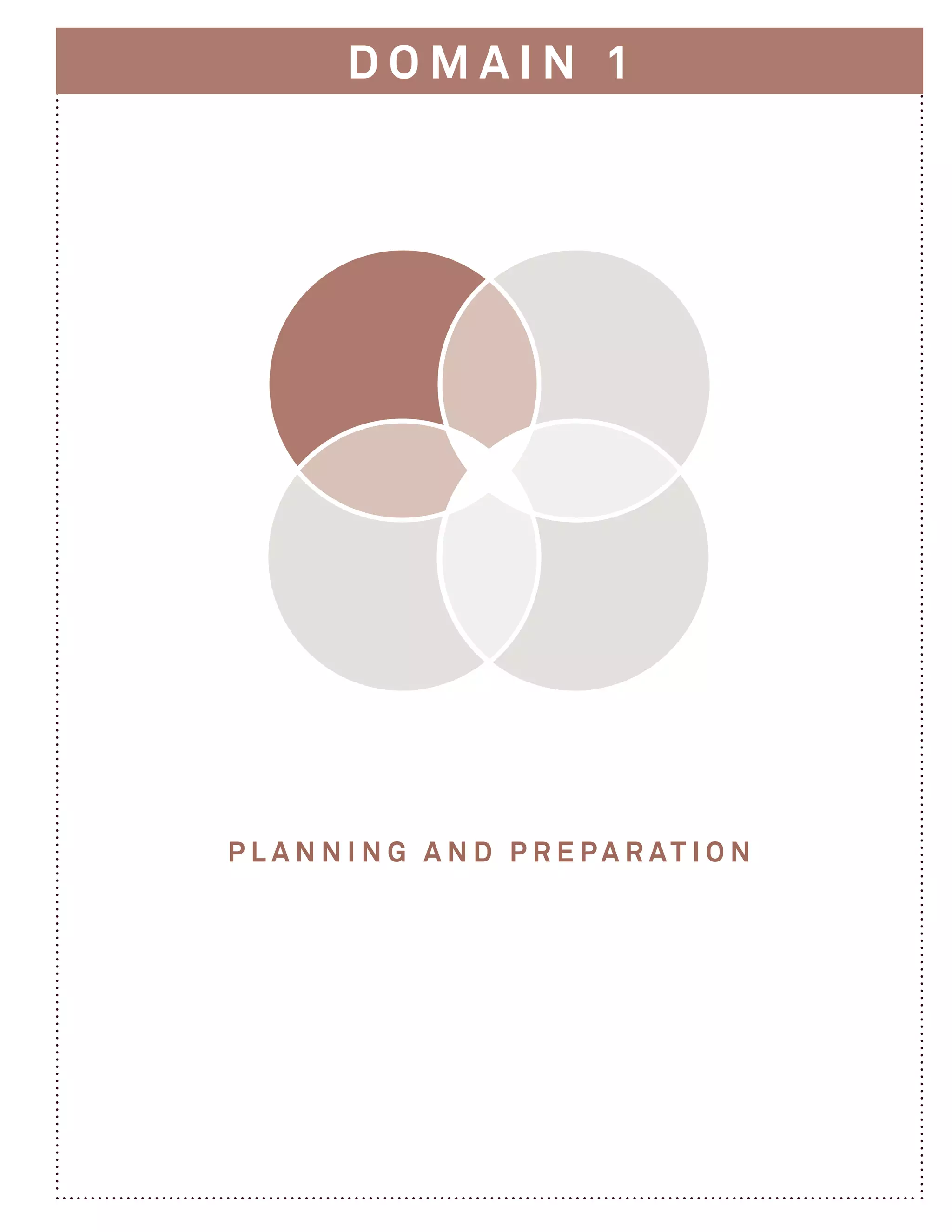 Charlotte danielson The framework for teaching evaluation instrument ...