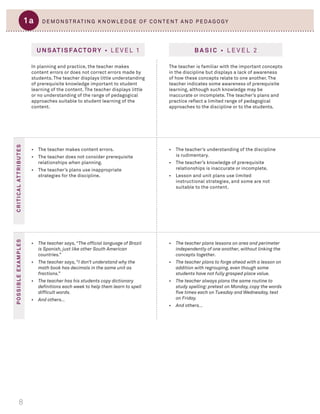 Charlotte danielson The framework for teaching evaluation instrument ...
