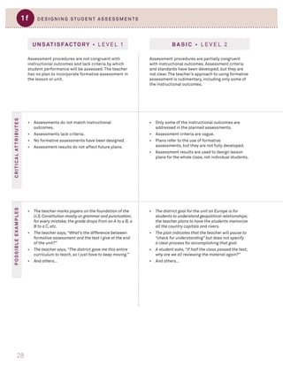 Charlotte danielson The framework for teaching evaluation instrument ...