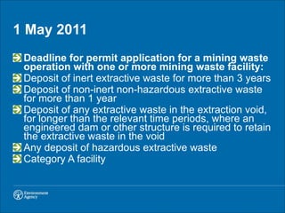 Complying with mining waste directive - Charlotte Danvers | PPT