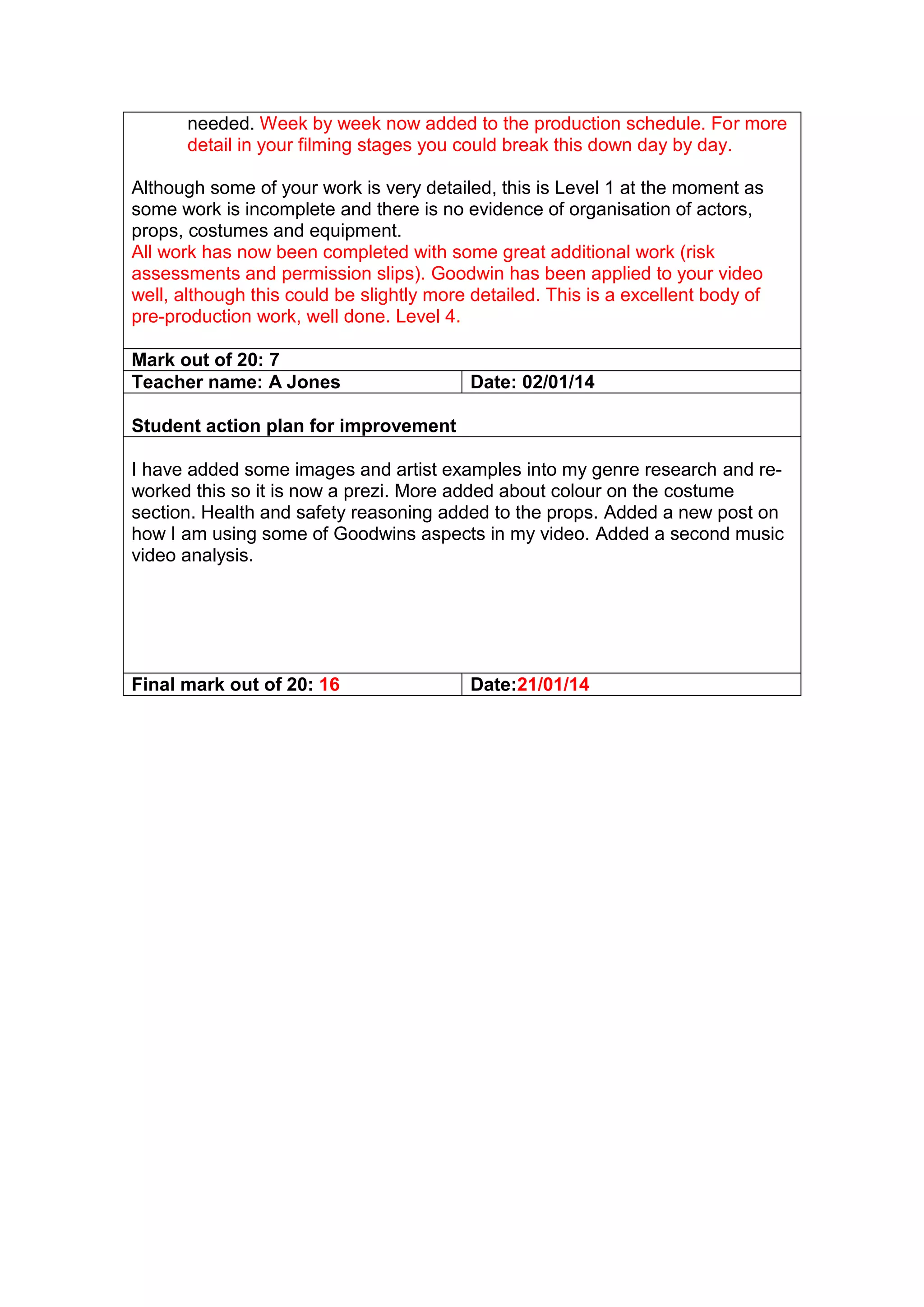 Charlotte froud a2 pre production tasks feedback sheet | DOCX