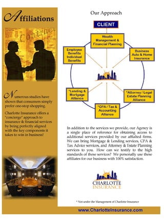 Charlotte Insurance E Brochure | PDF