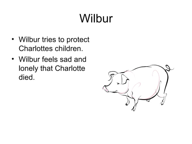 Charlotte's Web Point of View Power Point | PPT