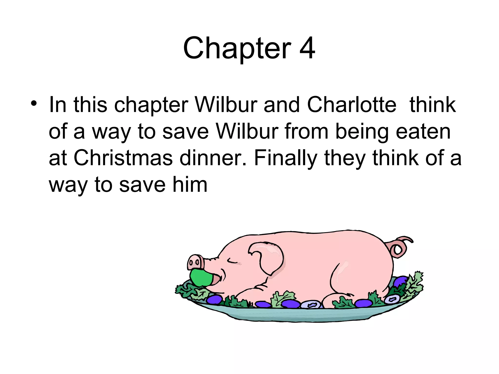 Charlotte's Web Project | PPT