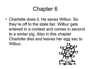 Charlotte's Web Project | PPT