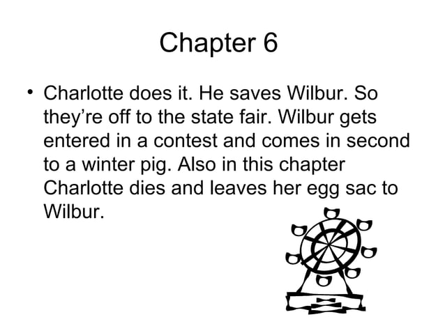 Charlotte's Web Project | PPT