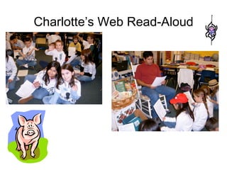 Charlotte's Web Project | PPT | Books and Literature