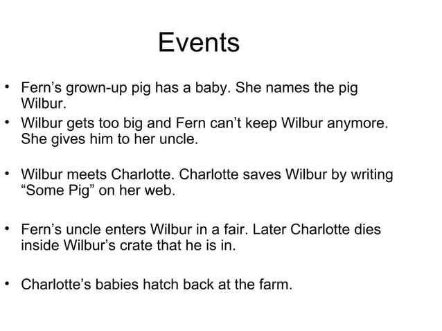 Charlotte's Web Project | PPT
